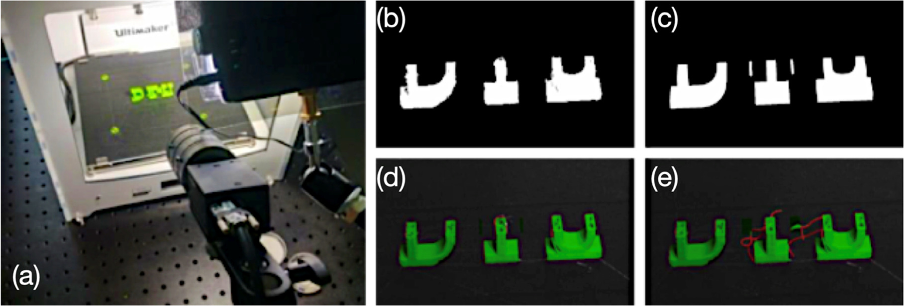 Editors’ Choice—Review—Sensor-Based and Computational Methods for Error ...