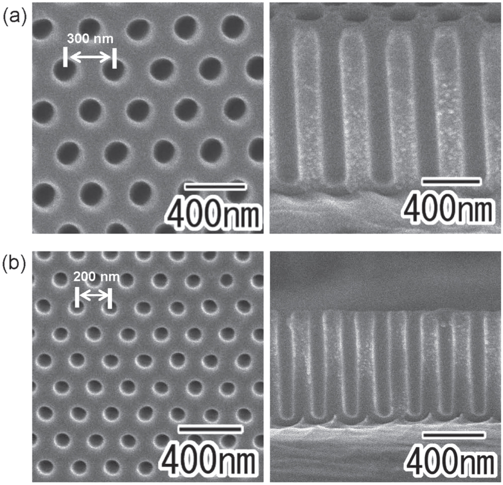 Fabrication of Ideally Ordered Anodic Porous Alumina on Glass ...
