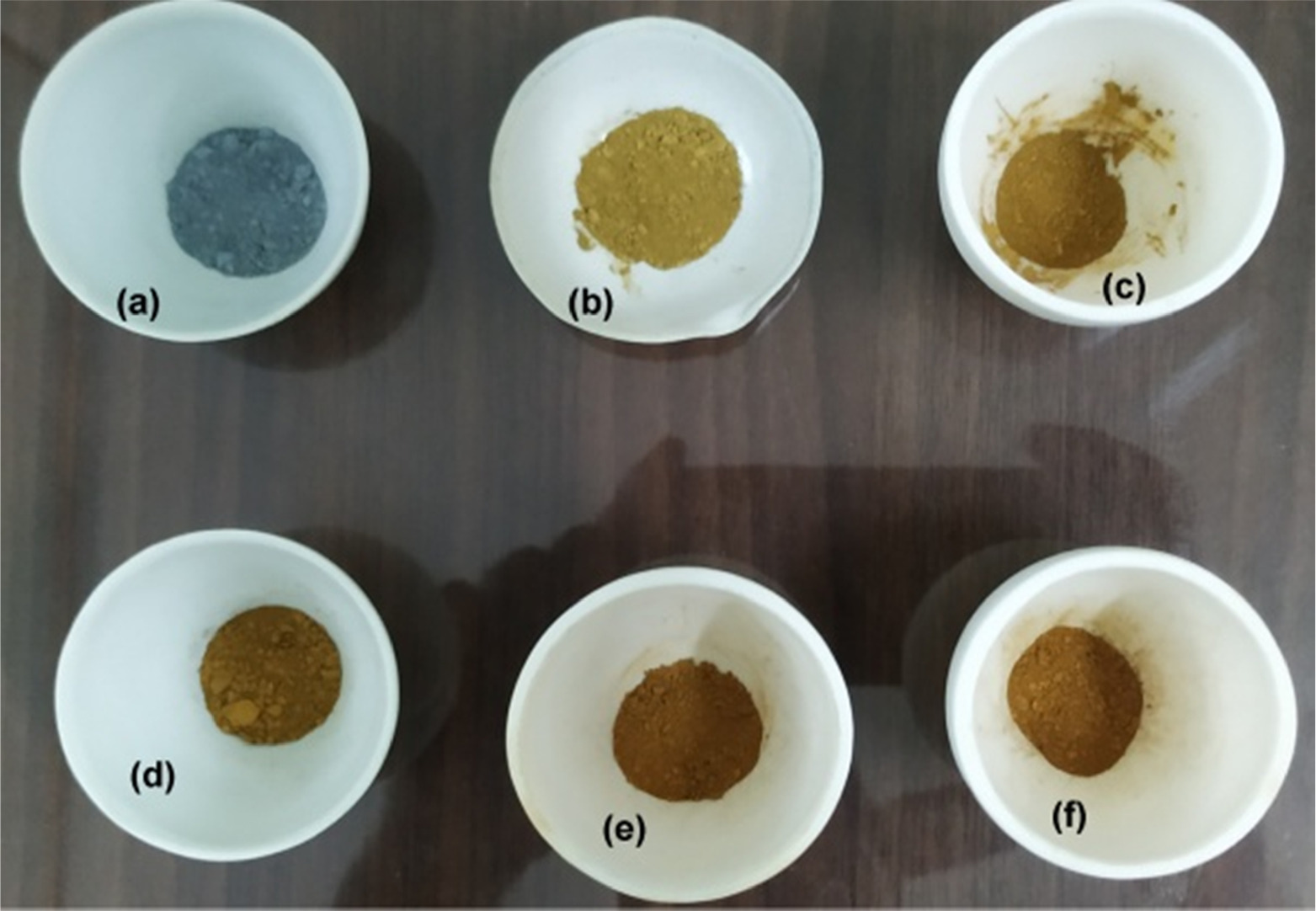 Synthesis and Characterization of Calcium Copper Titanate (CaCu3Ti4O12 ...