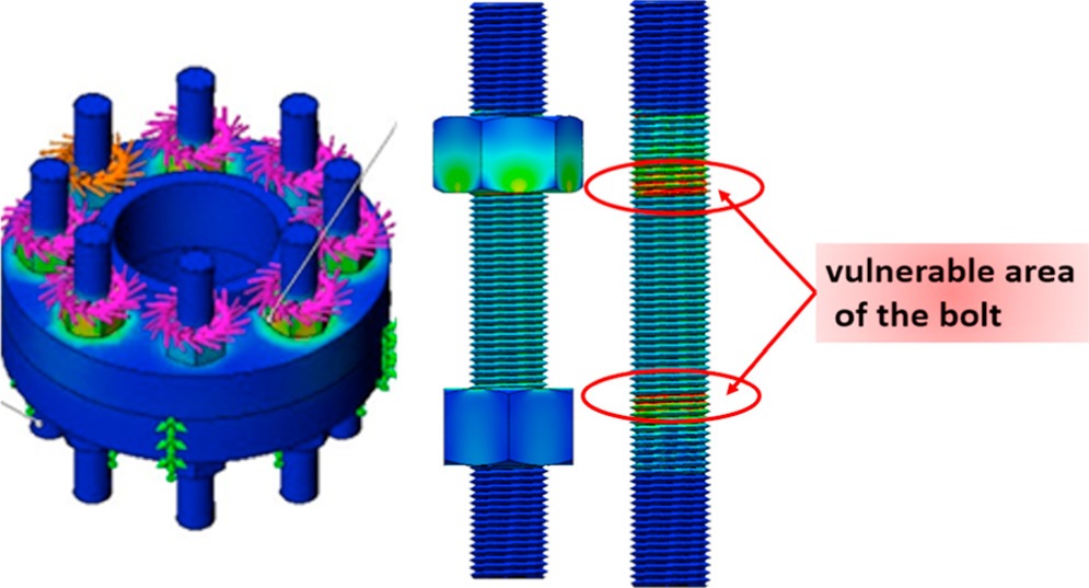 Shedding Light on the Failure Factors of Subsea Critical Fastener Bolts ...