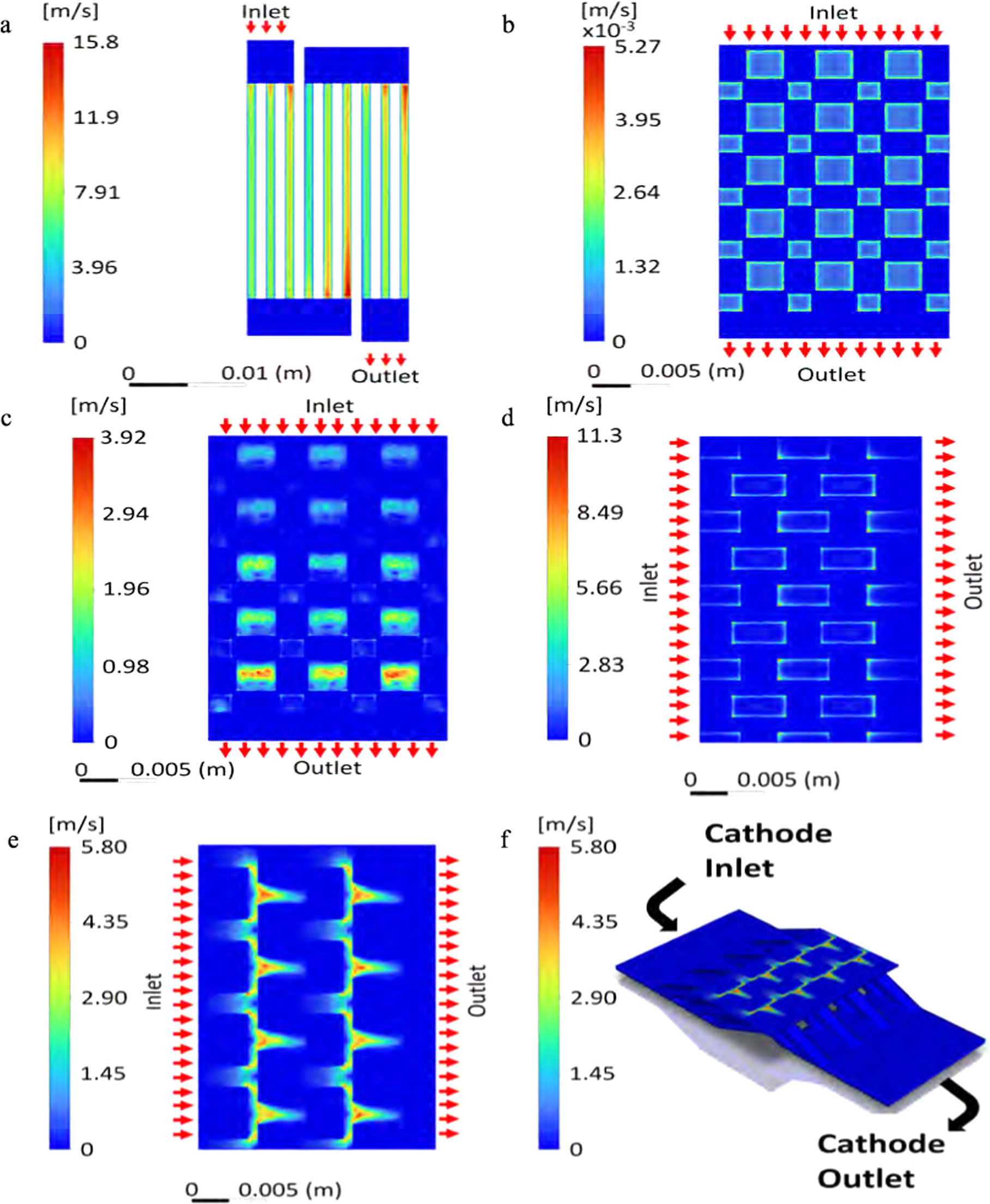 Numerical and Experimental Investigations on an Angular Approach ...