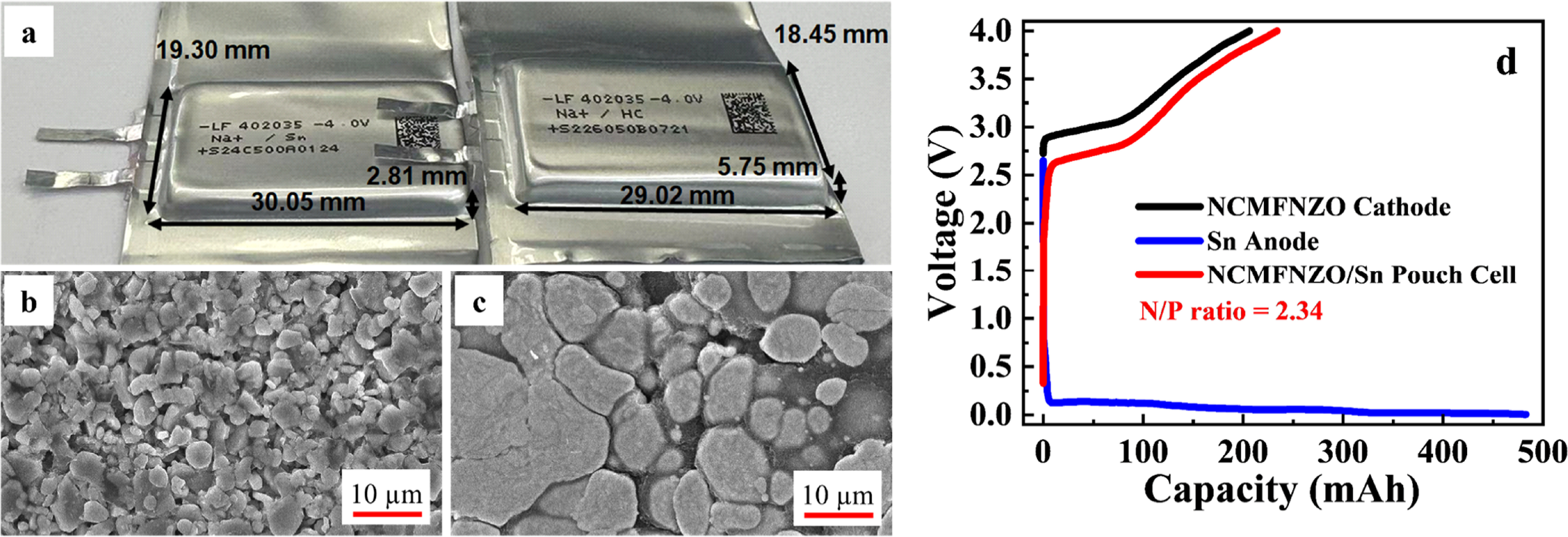 Cathode-Anode Interactions in Layered Oxide/Sn Alloy Sodium-Ion Pouch ...